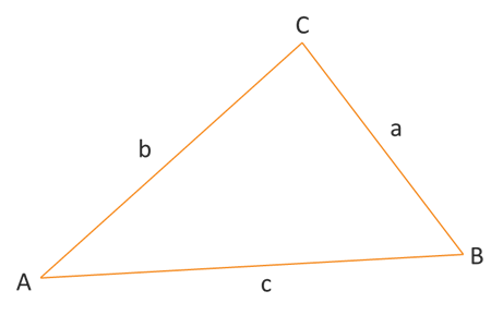 Triangle Area